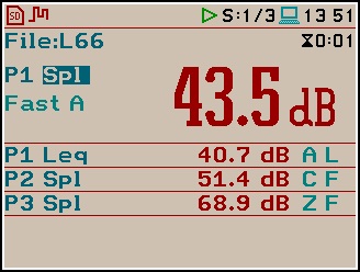 How to measure decibels?