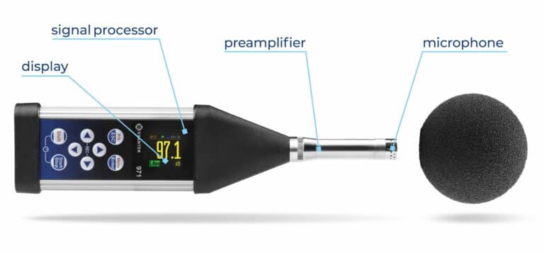 How to choose the best sound level meter? I Buyers Guide