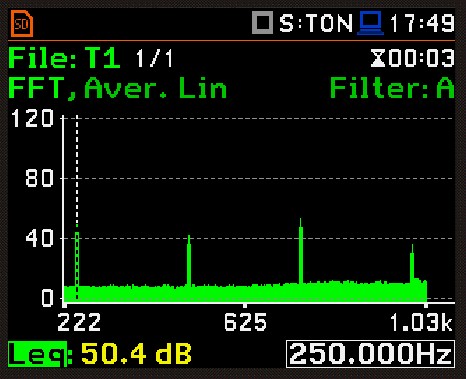 Tonalidad I Acústica y música I Ruido tonal I Svantek Academy