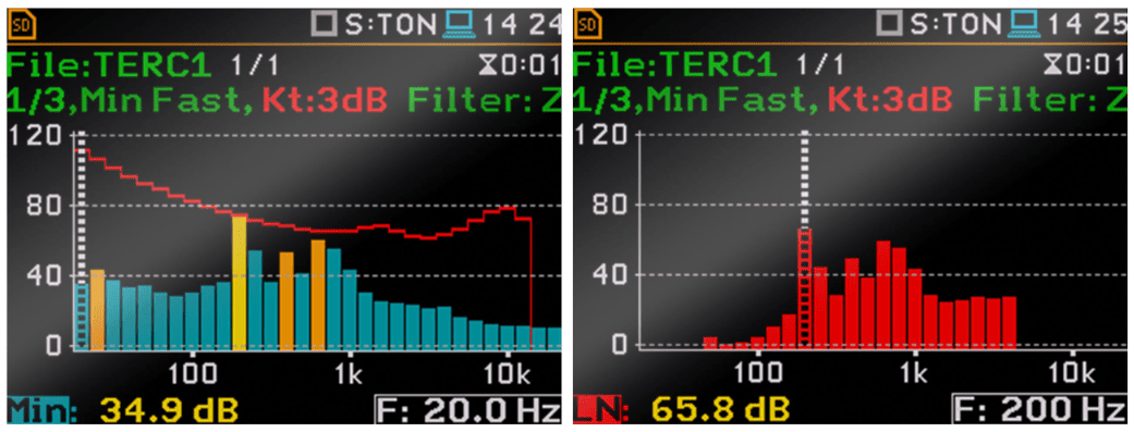 Tonality I What is tonal noise? I Svantek Academy