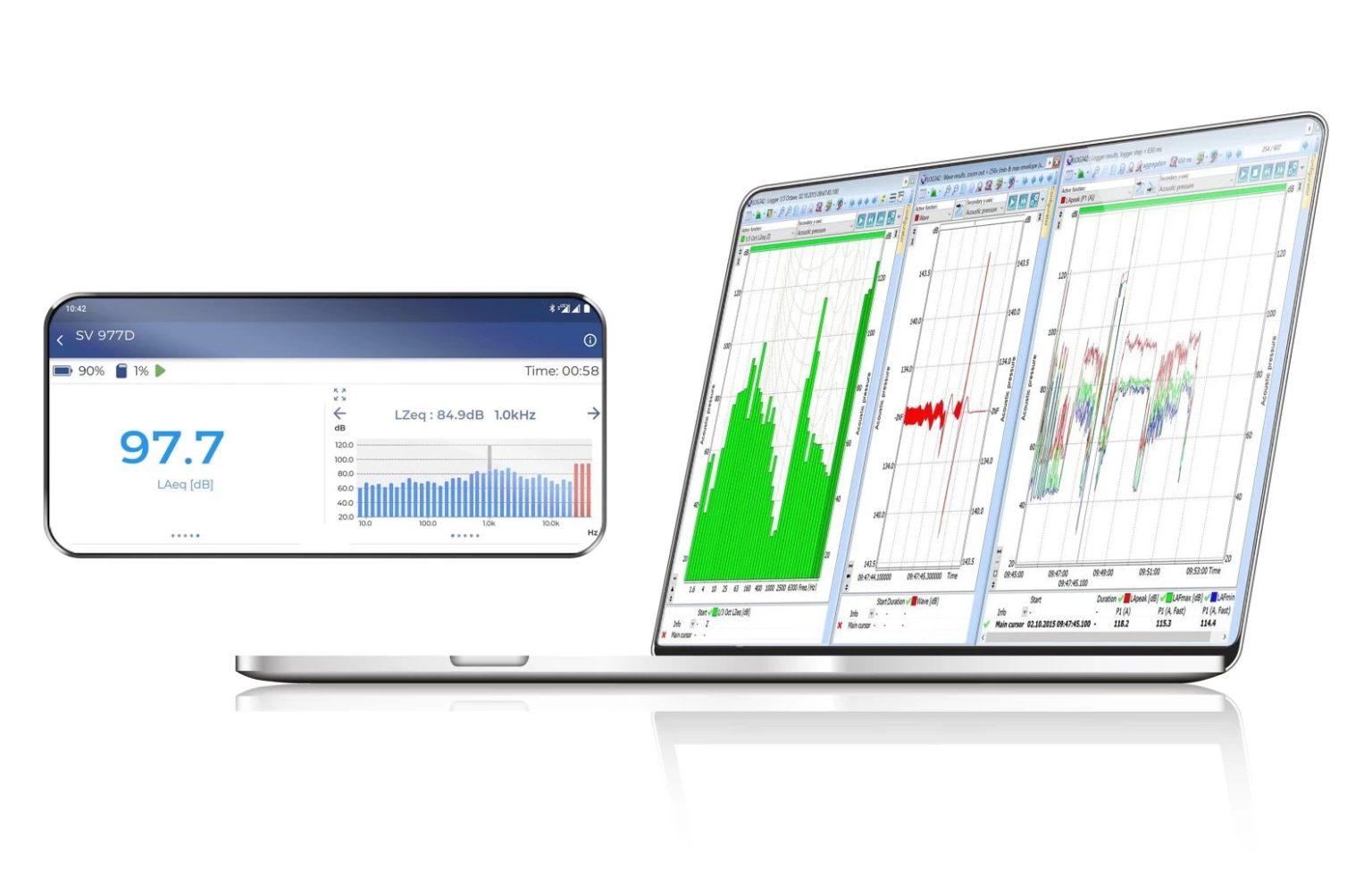 How to choose the best sound level meter? I Buyers Guide