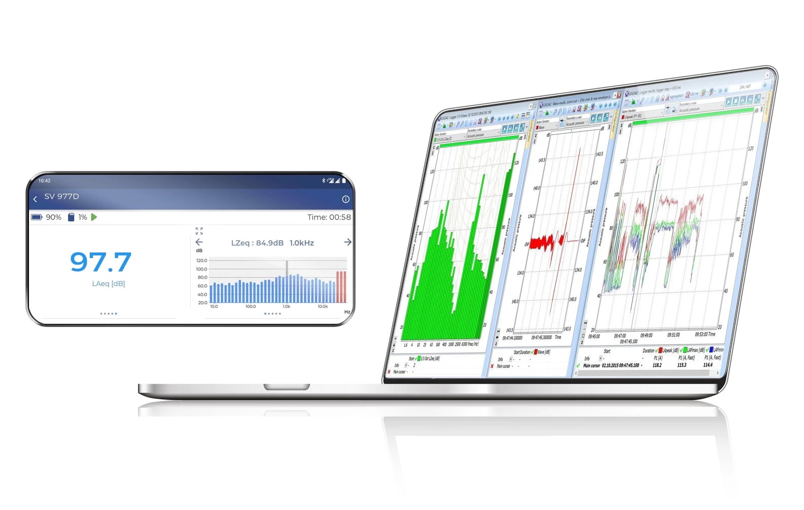 Sound Level Meter | Buyers Guide | Svantek Academy