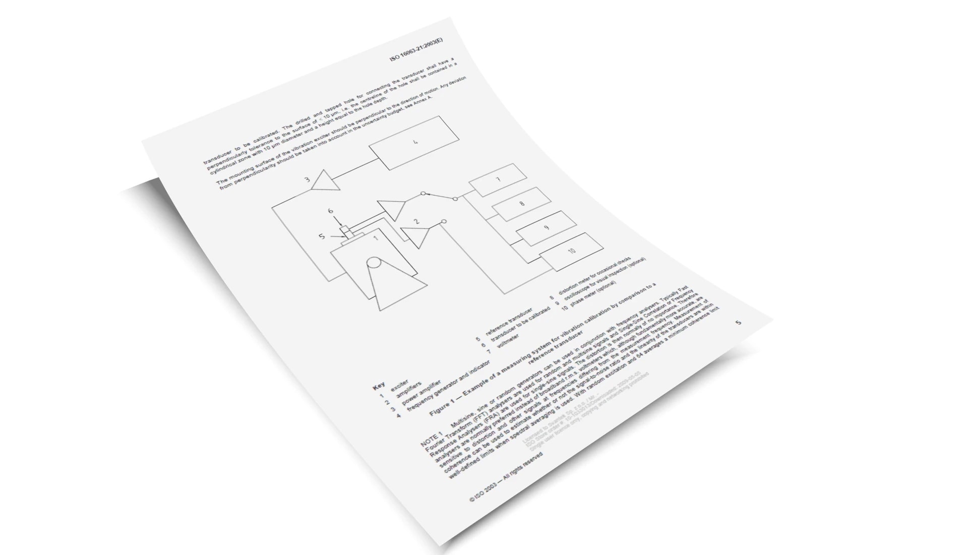 Calibration of machine vibration meters | Svantek Lab