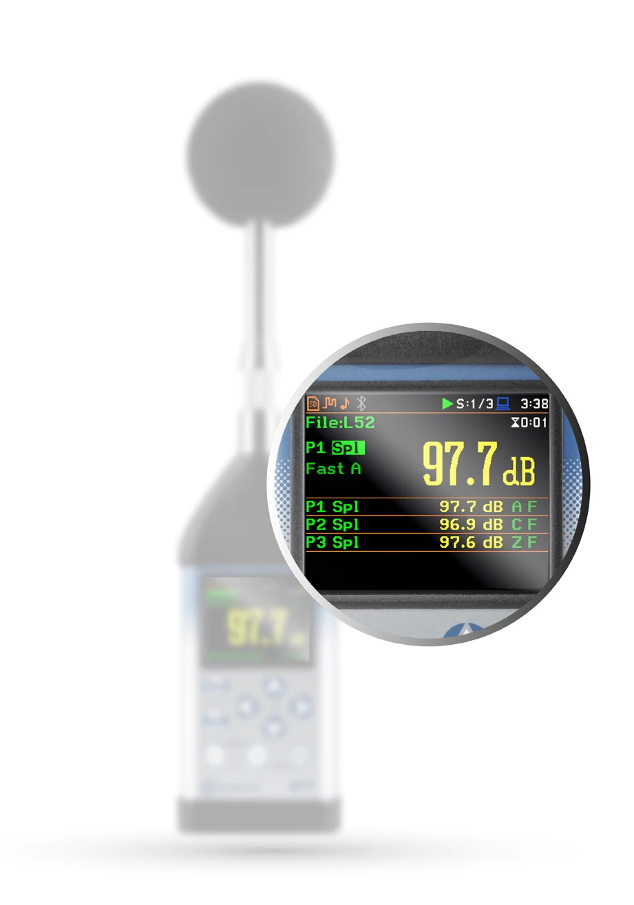Sound Measurements | Standards | Instrumentation | Techniques