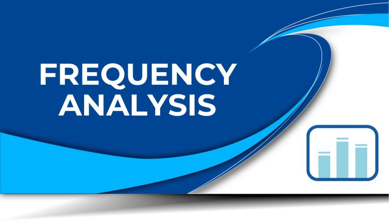 Sound Measurements | Standards | Instrumentation | Techniques