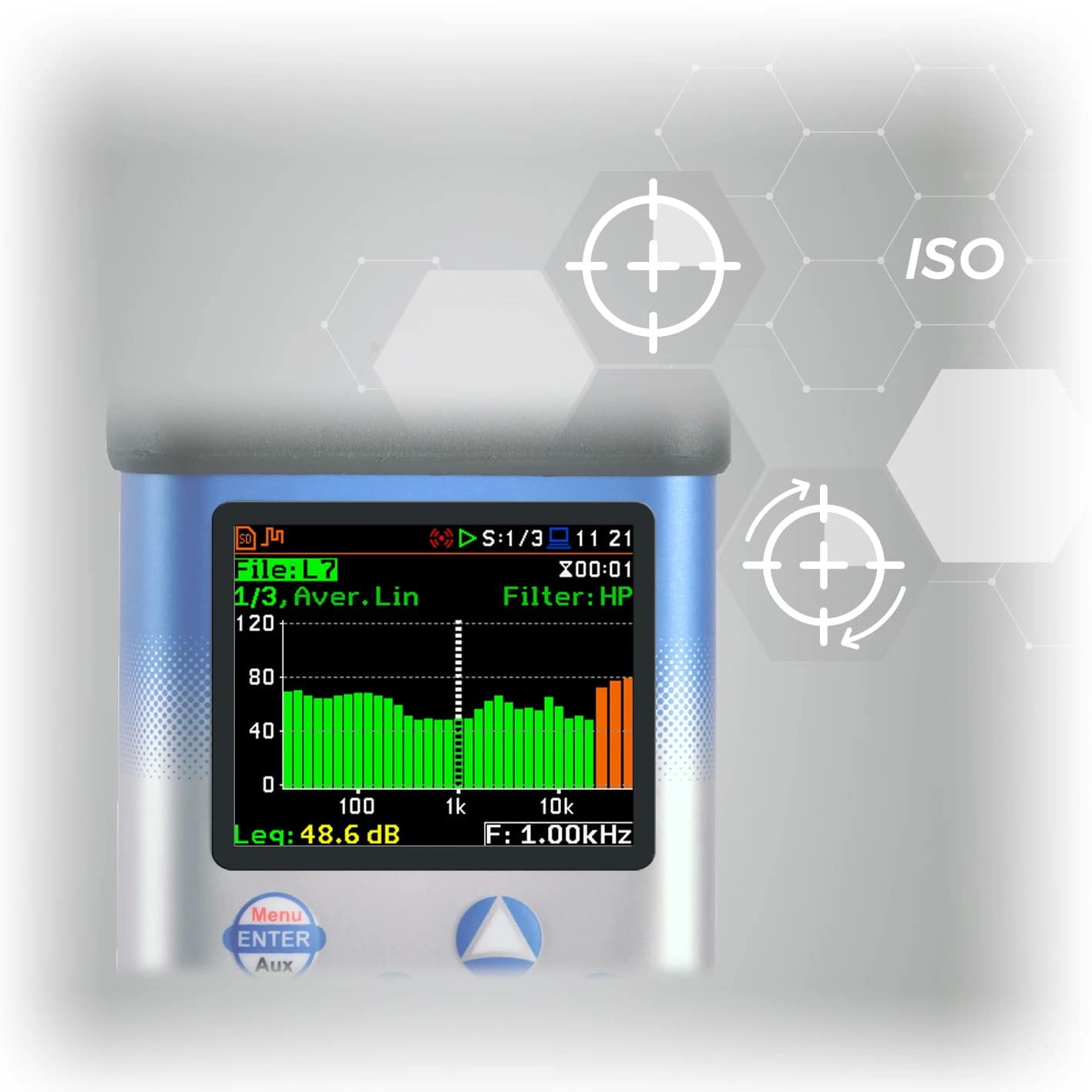 Calibration of Bandpass Filters | 1/1 and 1/3 octaves | IEC 61260