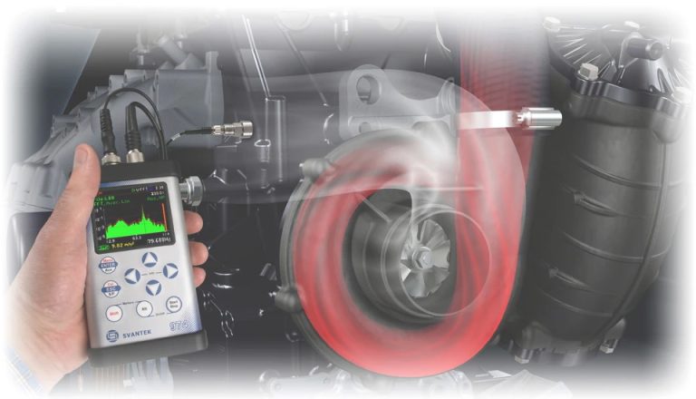 FFT Fast Fourier Transform | Svantek Academy