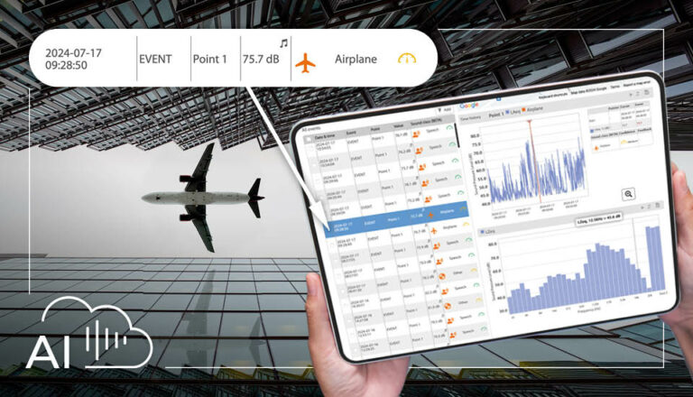 AI Noise Sources Identification for Urban Noise Management