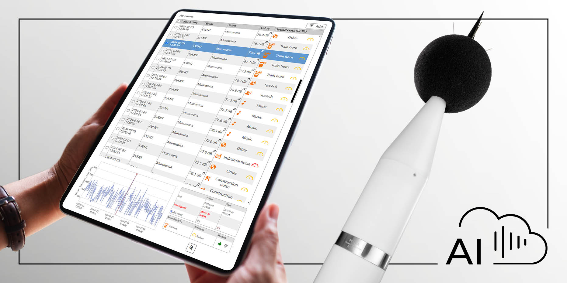 Urban Noise: Management of City Noise | Svantek Academy