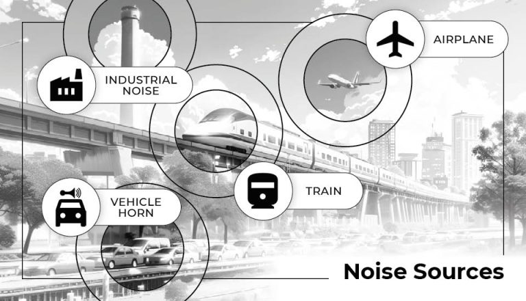 Environmental Noise Management with SvanNET AI - SVANTEK - Sound and ...